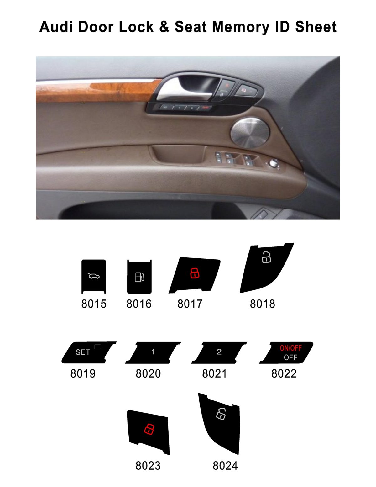 Audi Door Lock & Seat Memory | Auto Button Repair